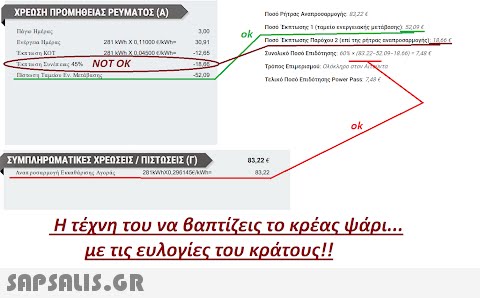 ΧΡΕΩΣΗ ΠΡΟΜΗΘΕΙΑΣ ΡΕΥΜΑΤΟΣ (Α) Πάρο Ημέρας ... #5129145788923904